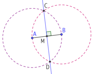 Médiatrice et milieu d’un segment – Un peu de mathématiques